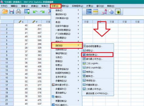 Spss线性回归怎么画图 Spss线性回归显著性怎么看 Ibm Spss Statistics 中文网站