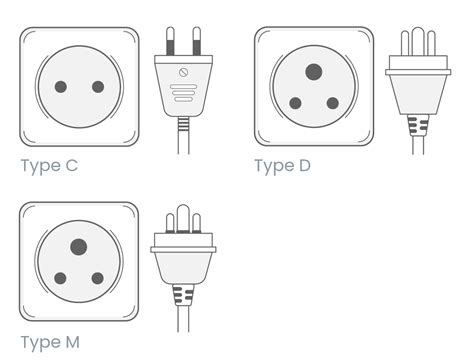 Nepal Power Adapter Electrical Outlets And Plugs World Power