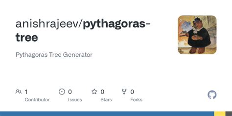 github anishrajeev pythagoras tree pythagoras tree generator