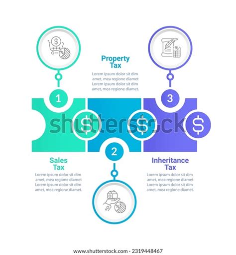 Us Tax Types Over 36 Royalty Free Licensable Stock Vectors Vector Art Shutterstock