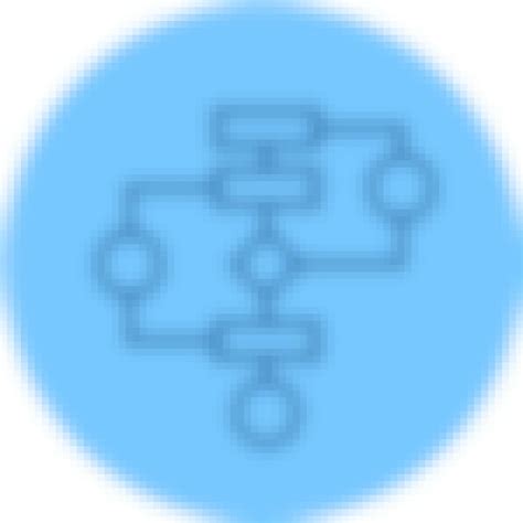 best data structures and algorithms courses and certificates online [2025