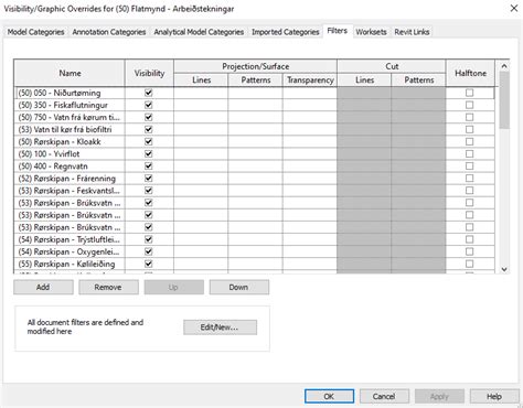 Sorting Filters In Visibilitygraphic Overrides By Name Autodesk