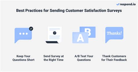 Customer Satisfaction Survey Survey Questions To Ask