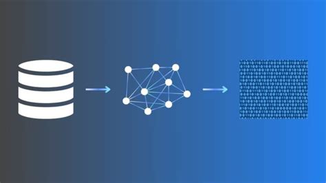 A Comprehensive Guide To Feature Extraction In Python Visoai