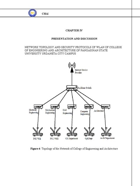 Chapter 4 Pdf Wi Fi Computer Network