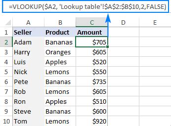 How To Inner Join 2 Tables In Excel For Differences Between Values