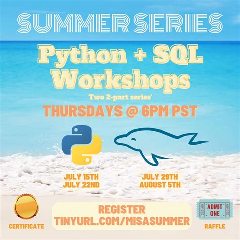 Esha Padmawar On Linkedin Programming Workshop Certification Learning Development