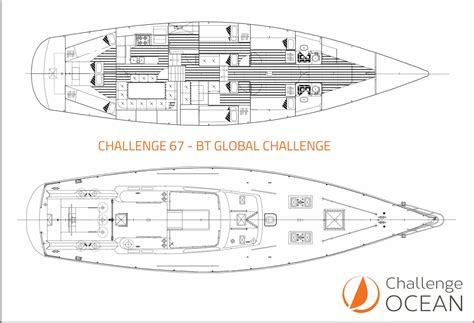 Plans Challenge 67 Challenge Ocean