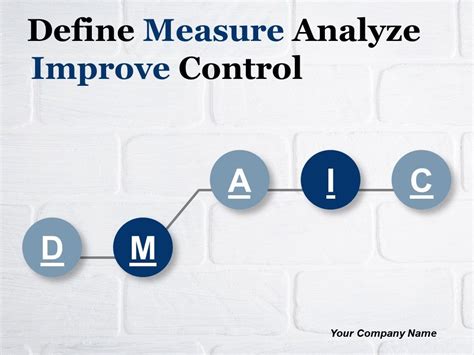 Dmaic Analyze Improve Control Measure Control Business Management PowerPoint Design Template