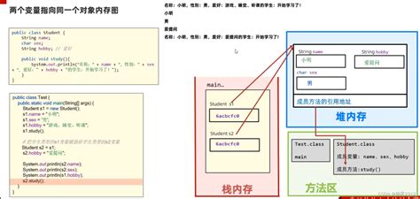 Javase基础篇——超详细,java入门,这一篇就够了 Csdn博客 Javase基础篇——超详细,java入门,这一篇就够了 Csdn博客