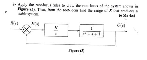 Solved Apply The Root Locus Rules To Draw The Root Locus Chegg Com