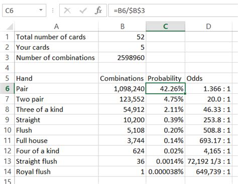 How To Calculate Probability In Excel Best Excel Tutorial