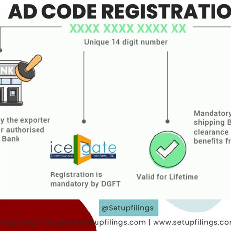 Benefits Of Having An IEC Code In India Setupfilings