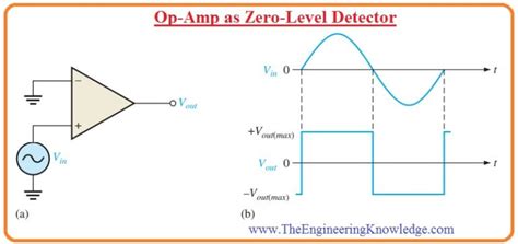 Introduction To Comparator The Engineering Knowledge