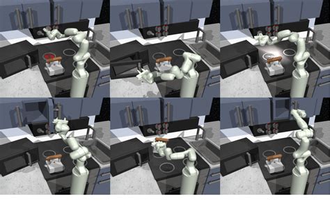 Figure 9 From Accelerating Robotic Reinforcement Learning Via Parameterized Action Primitives