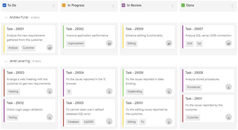 best vue js ui components for project management apps dev community
