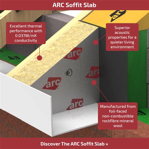 Meet The Arc Soffit Slab 🔥 Arc Building Solutions Facebook
