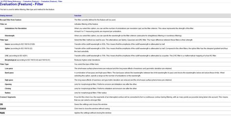Morphological Filtering General Zeiss Qualityforum