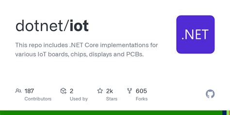 Iot Src Devices Max README Md At Main Dotnet Iot GitHub