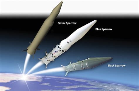 Arrow 3