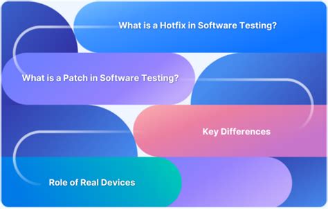 Hotfix Vs Coldfix A Detailed Comparison BrowserStack