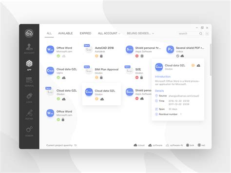 License Management For Efficient Operations