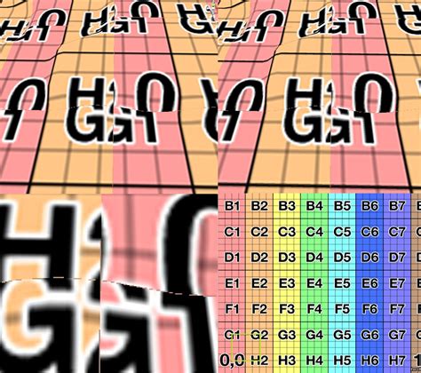 Weird Screen Space Seam Pixel Size When Implementing Atlas Shader