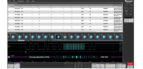 tektronix uk ltd can xl protocol decoding capabilities aid sdv