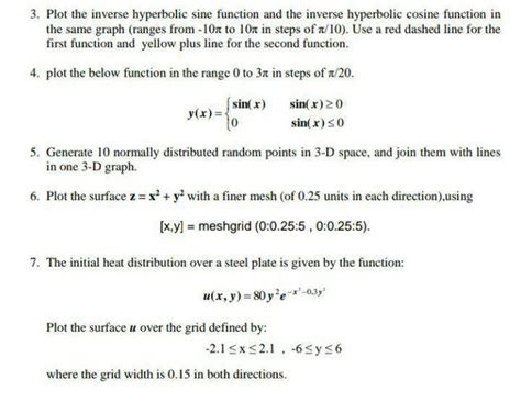 Solved 3 Plot The Inverse Hyperbolic Sine Function And The