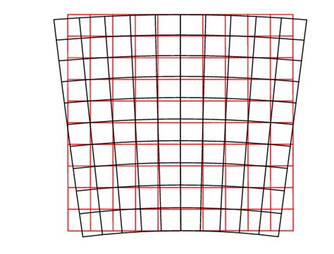 map of the angular field distortion displayed by the nirspec collimator