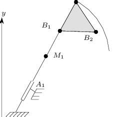 The Four Bar Mechanism Download Scientific Diagram