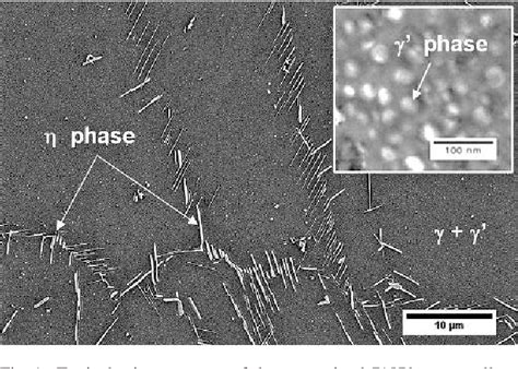 Figure 1 From Microstructure Of An Oxide Scale Formed On Ati 718plus Superalloy During Oxidation