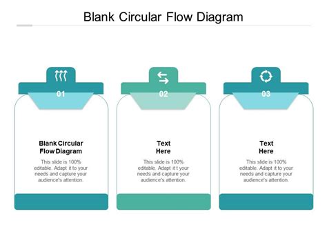 Blank Circular Flow Model