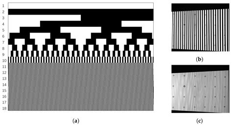 A Polarized Structured Light Method For The 3d Measurement Of High Reflective Surfaces