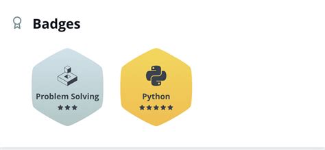 Pythonprogramming Chinmay Jape