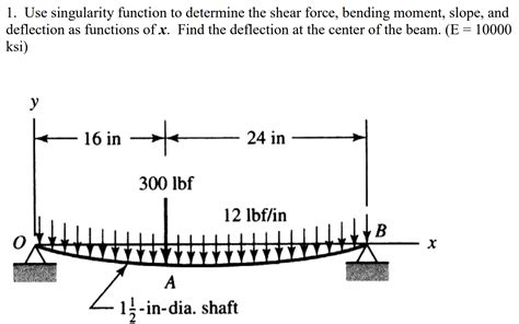 1 Use Singularity Function To Determine The Shear