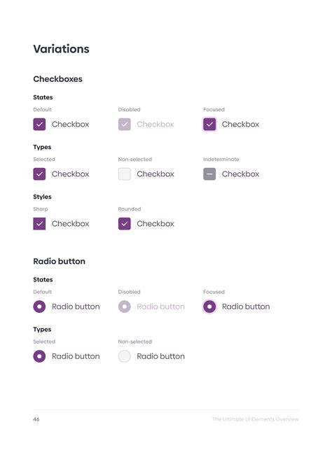 The Ultimate Ui Elements Guide