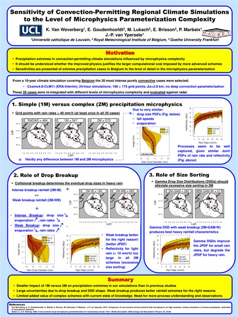 Pdf Sensitivity Of Convection Permitting Regional Climate Simulations To The Level Of