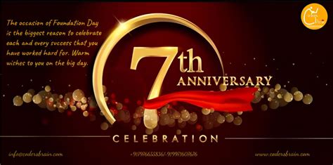 Codersbrain On Linkedin Updates Teamupdates Companyupdates Hr Hrdepartment Hrexecutive