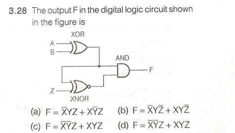 Solved 328 The Output F In The Digital Logic Circuit Shown