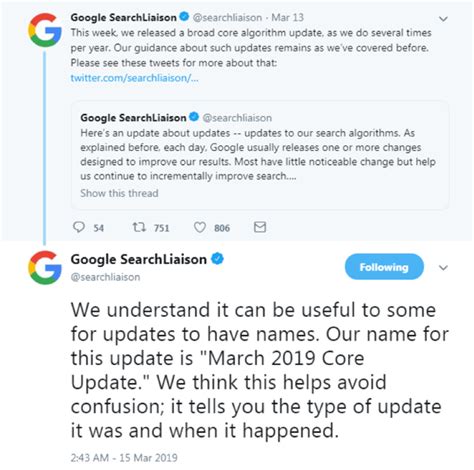 Did Your Web Traffic Take A Hit On March 13th