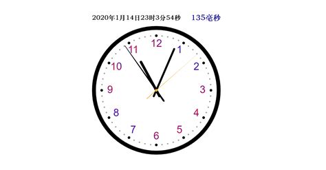 简简单单使用canvas撸个时钟网页多彩时钟 Hbuilderx 用js Csdn博客