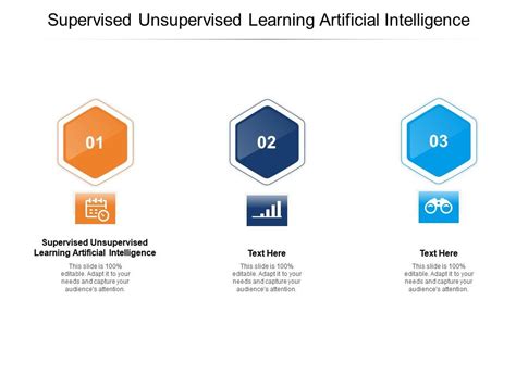 supervised unsupervised learning artificial intelligence ppt powerpoint