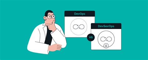 Devops Vs Devsecops Integrating Security Into The Cicd Pipelines