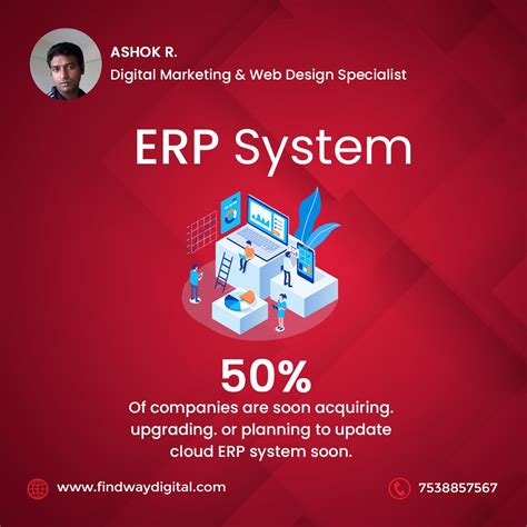 Ashok R On Linkedin Erp Erpsoftware Erpsystem Crm Crmsoftware Software Erpsolutions