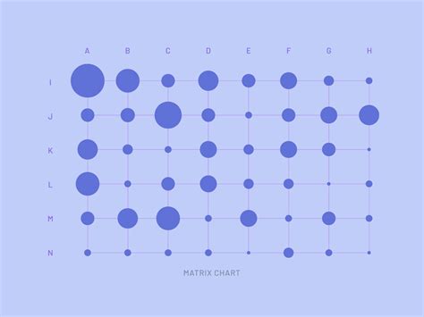 Matrix Chart Designs Themes Templates And Downloadable Graphic