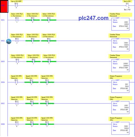 MicroLogix 1100 Servo Control Delta B2 Tutorial Plc247 Com