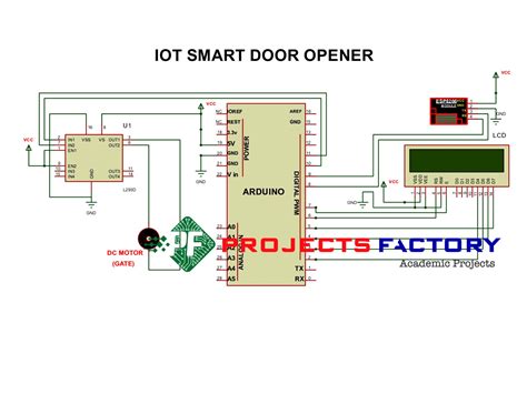 Iot Smart Door Opener