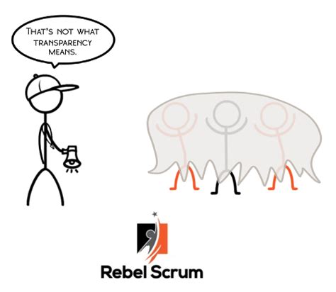Reasons Why Refining Your Product Backlog Is Worth The Time Scrum Org
