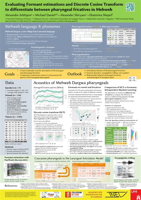 Pdf Evaluating Formant Estimations And Discrete Cosine Transform To Differentiate Between
